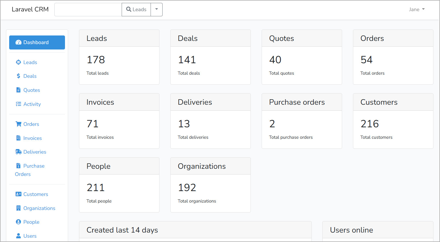 5 Best Laravel CRMs in 2025: Comprehensive Review – Grow CRM – A Self ...